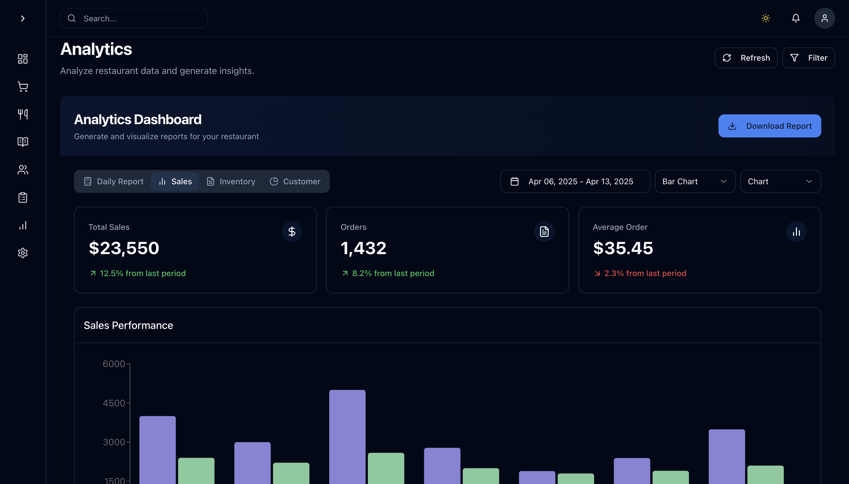 All-in-One RMS for Nepali Restaurants in Japan | EZ RMS